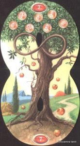 Infinity Tarot deck – Esoteric and Divinatory Tarot