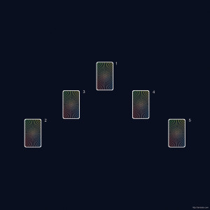 The 5 Elements or the Sunrise spread – Esoteric and Divinatory Tarot