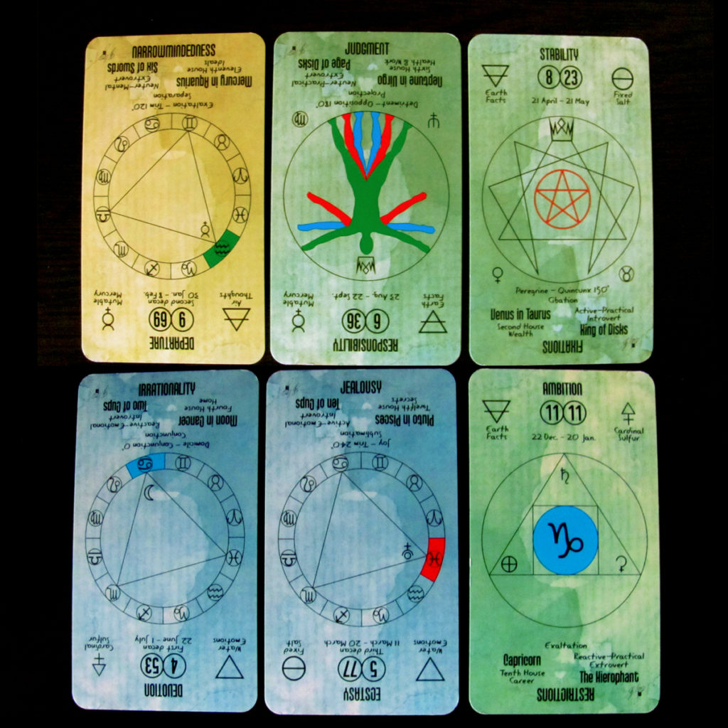 Demo Tarot reading regarding wealth – Esoteric and Divinatory Tarot